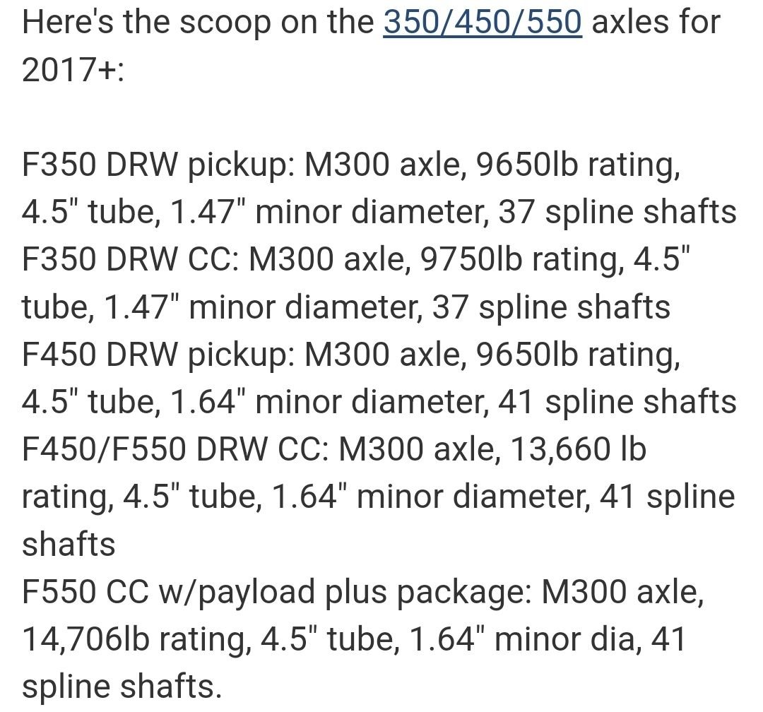 F450 really that rough of a ride? - Ford Truck Enthusiasts Forums