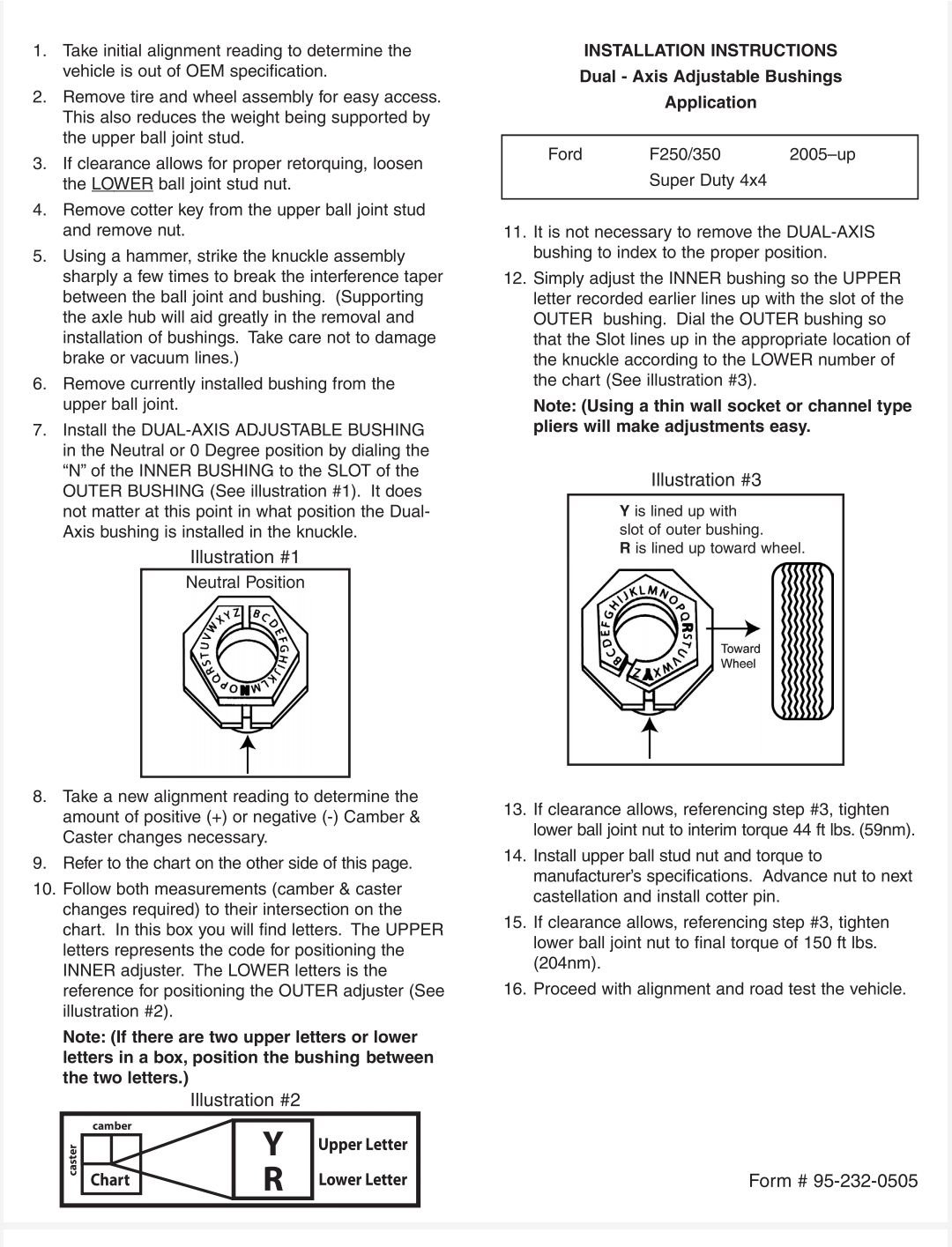 Caster shims ? - Page 3 - Ford Truck Enthusiasts Forums