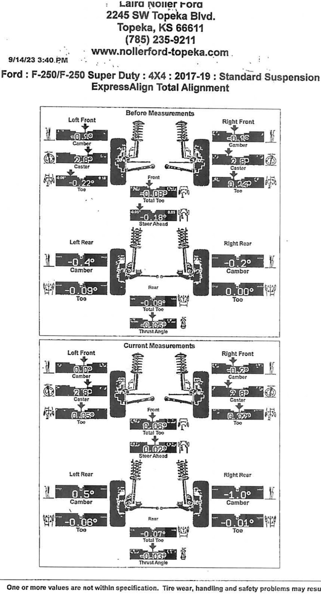 Steering will not return to 12 center - Ford Truck Enthusiasts Forums