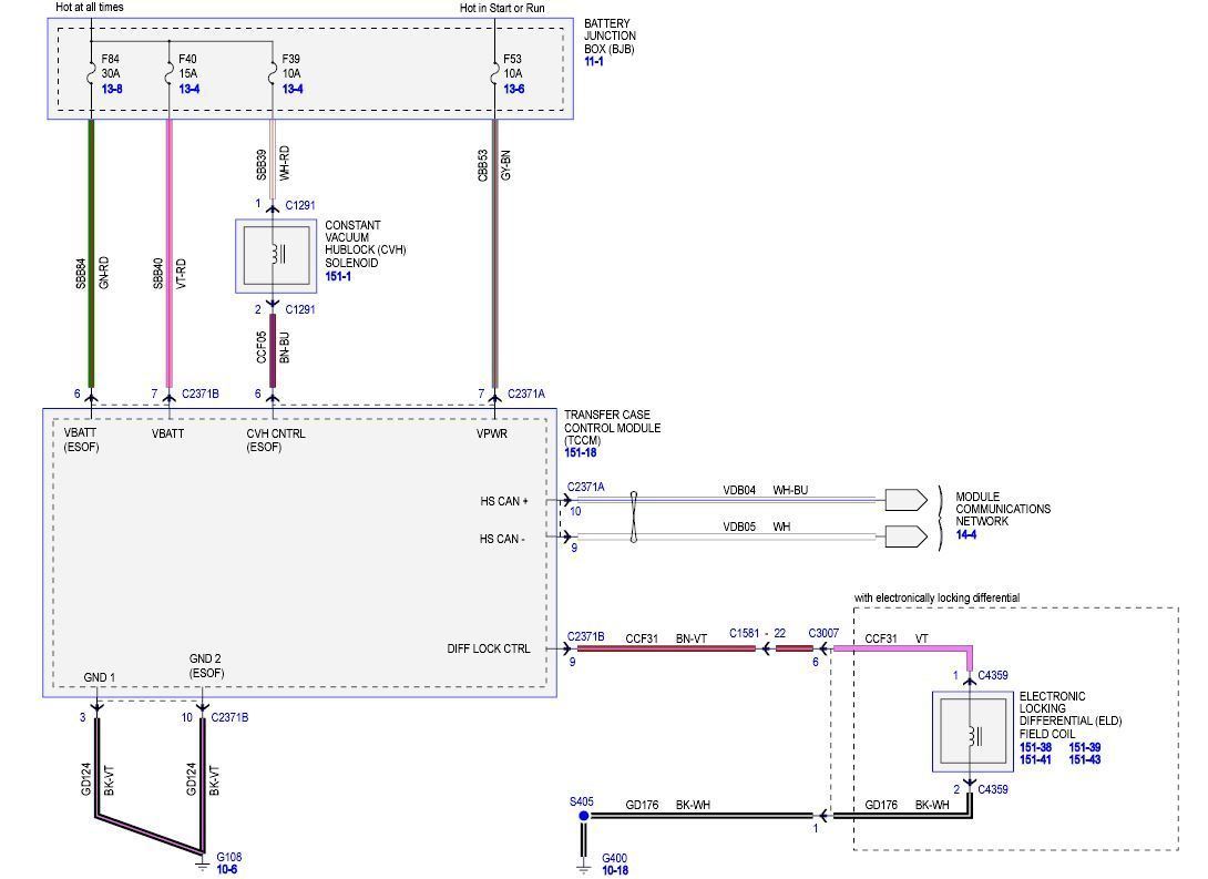 2014 F250 ESOF no 4X4 - Page 3 - Ford Truck Enthusiasts Forums