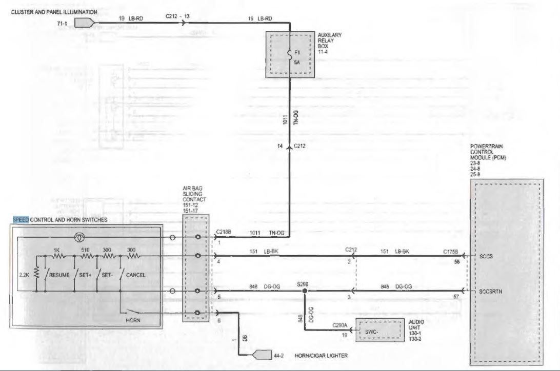 PO Code 0581 - Ford Truck Enthusiasts Forums