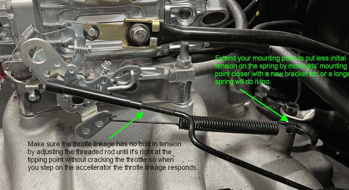Correct Throttle Return Spring Tension - Ford Truck Enthusiasts Forums