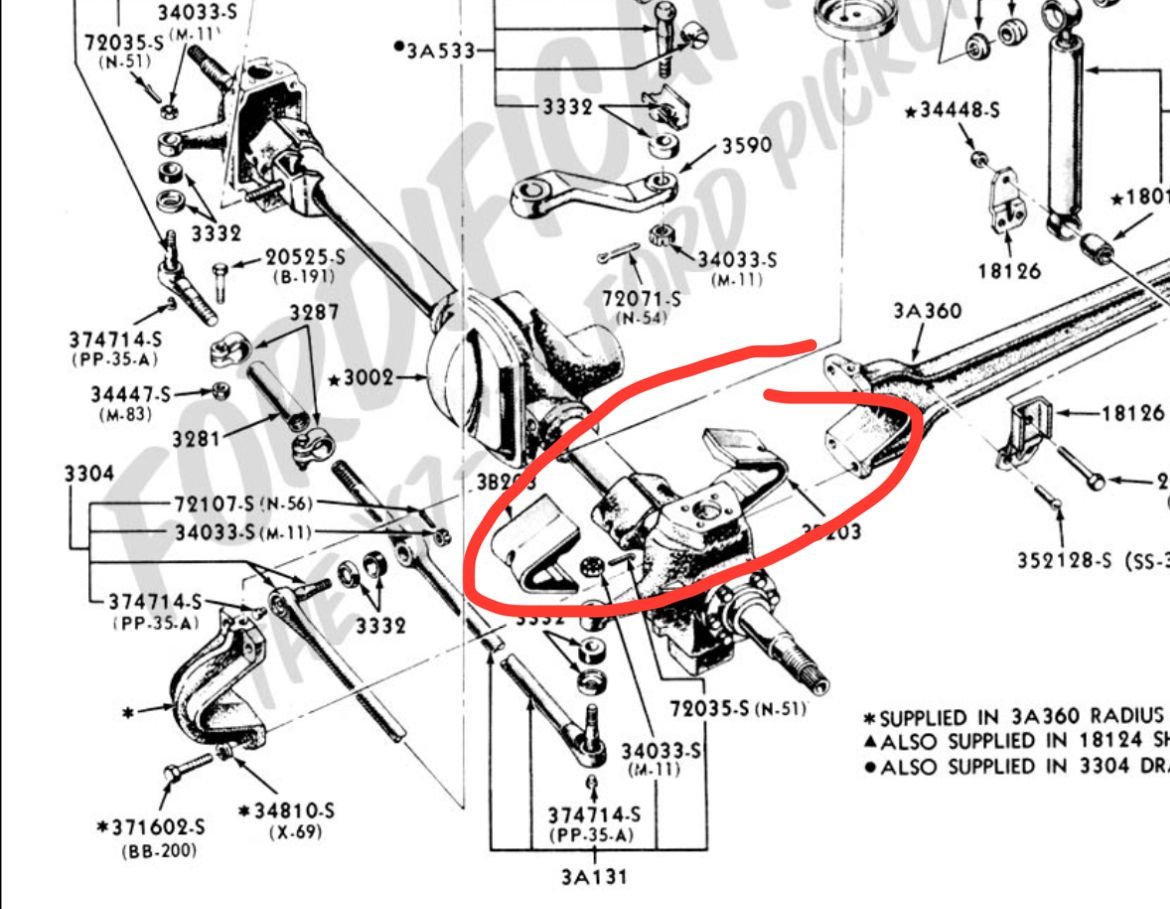 69 F100 4x4 front end question - Ford Truck Enthusiasts Forums