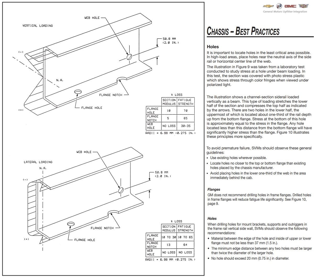 Pro Comp Traction bar install - Page 4 - Ford Truck Enthusiasts Forums