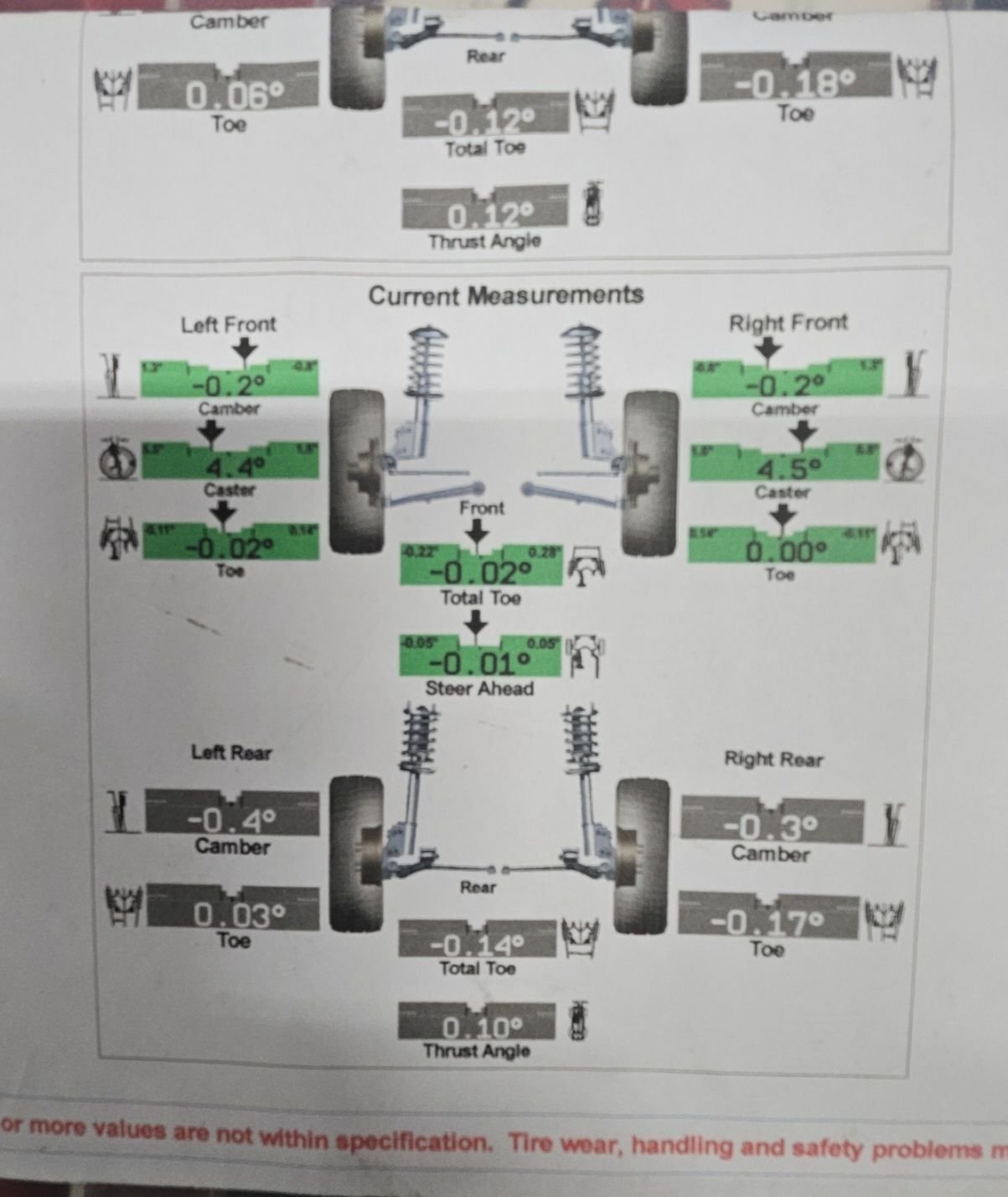 steering wander corrected, 5 degrees of caster - Page 15 - Ford Truck ...