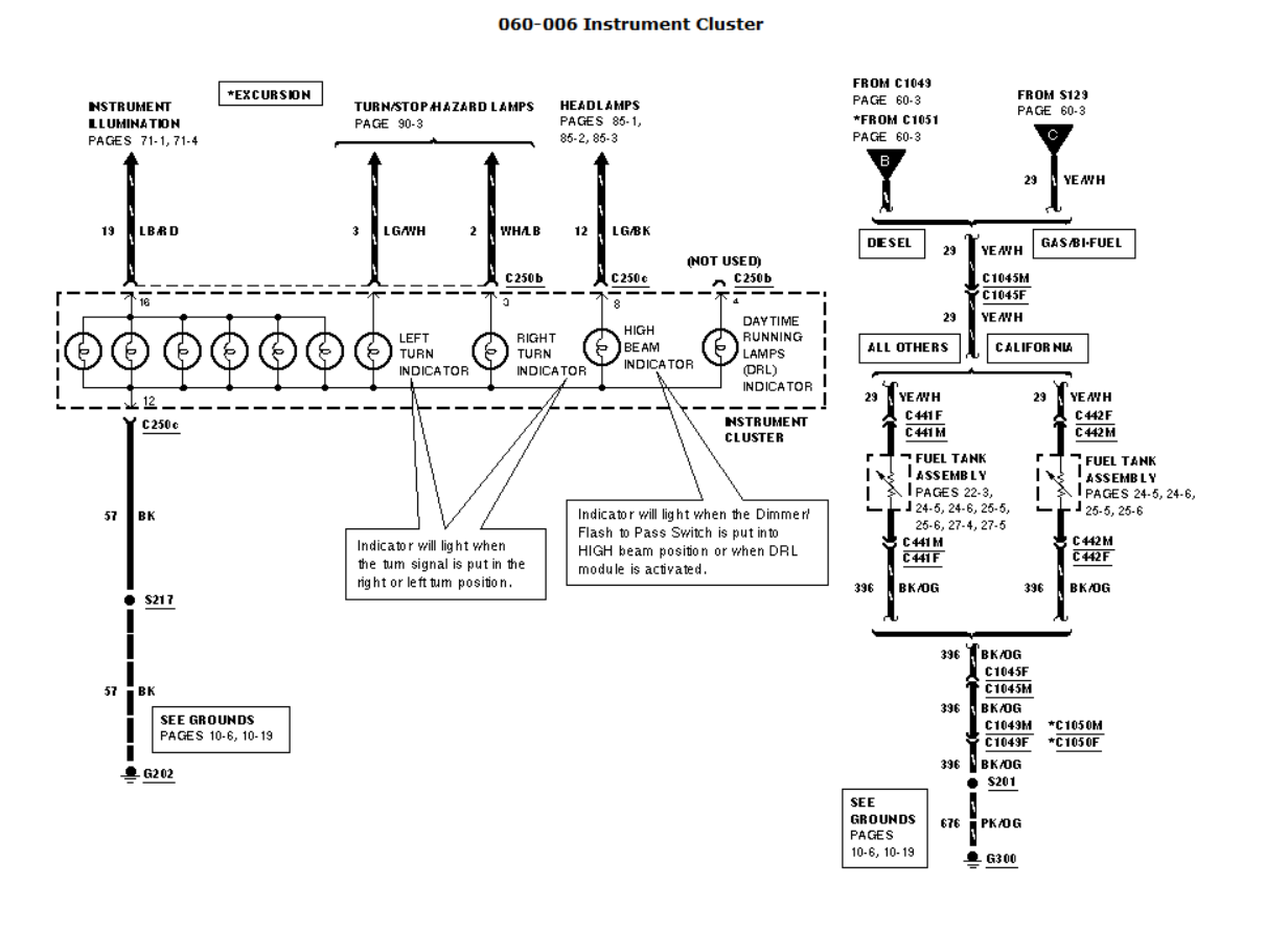 instrument cluster and 4x4 not working - Ford Truck Enthusiasts Forums