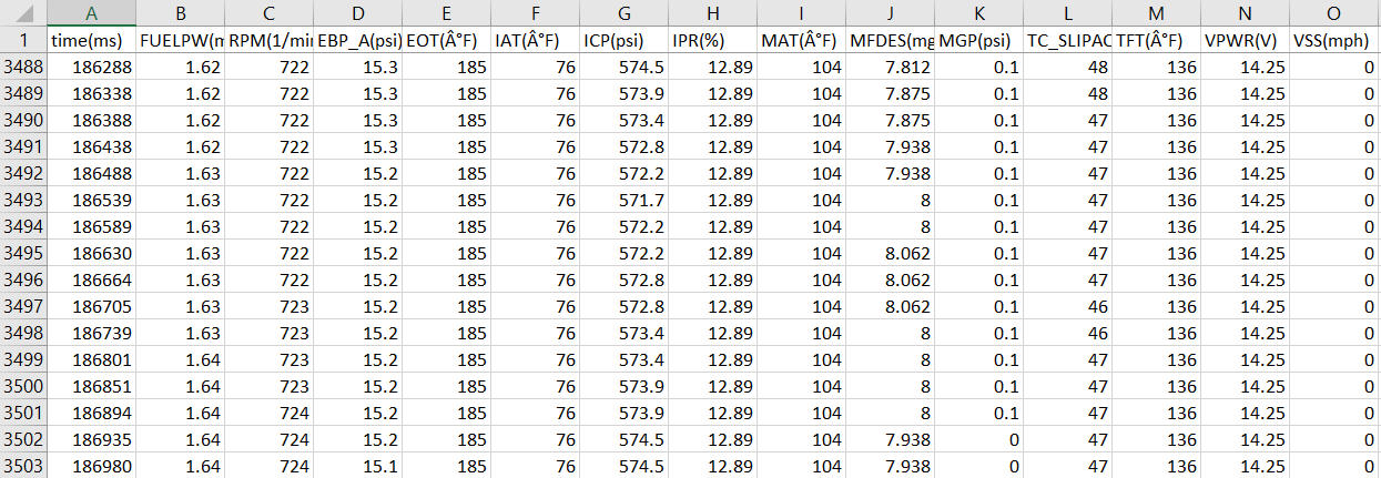 PID Charting Tool ***Improved Version*** - Page 2 - Ford Truck ...
