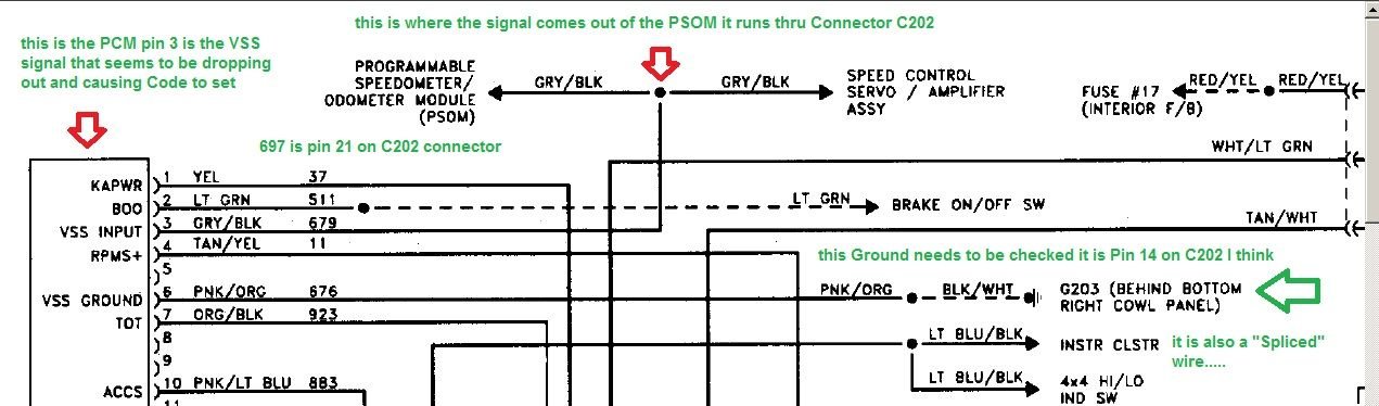 E4od Code 29 - Ford Truck Enthusiasts Forums