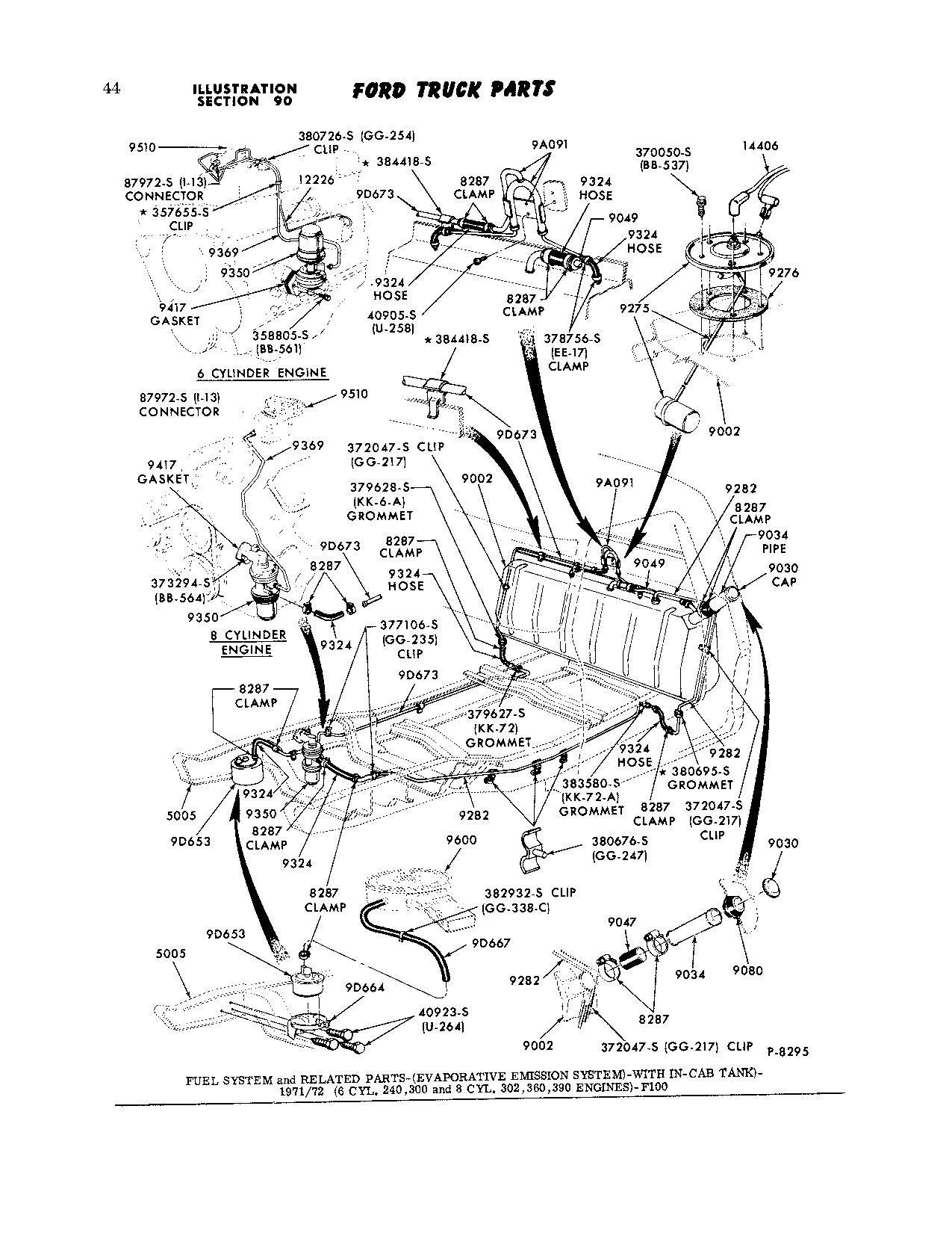 72 fuel return line - Ford Truck Enthusiasts Forums