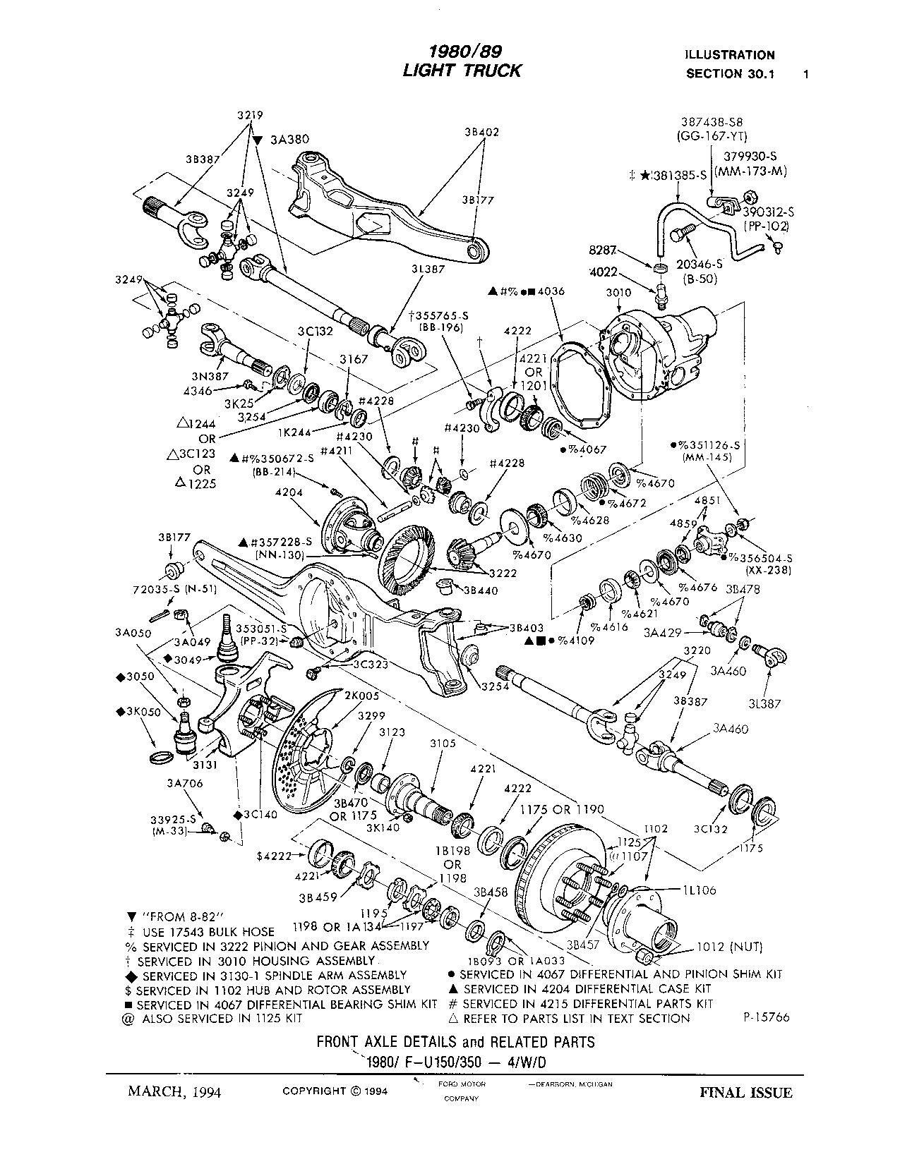 1981 F250 4WD Front Axle Tag Decode - Ford Truck Enthusiasts Forums
