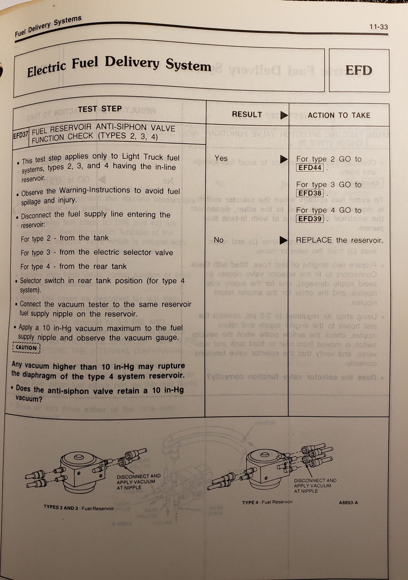 Fuel system questions - Page 2 - Ford Truck Enthusiasts Forums