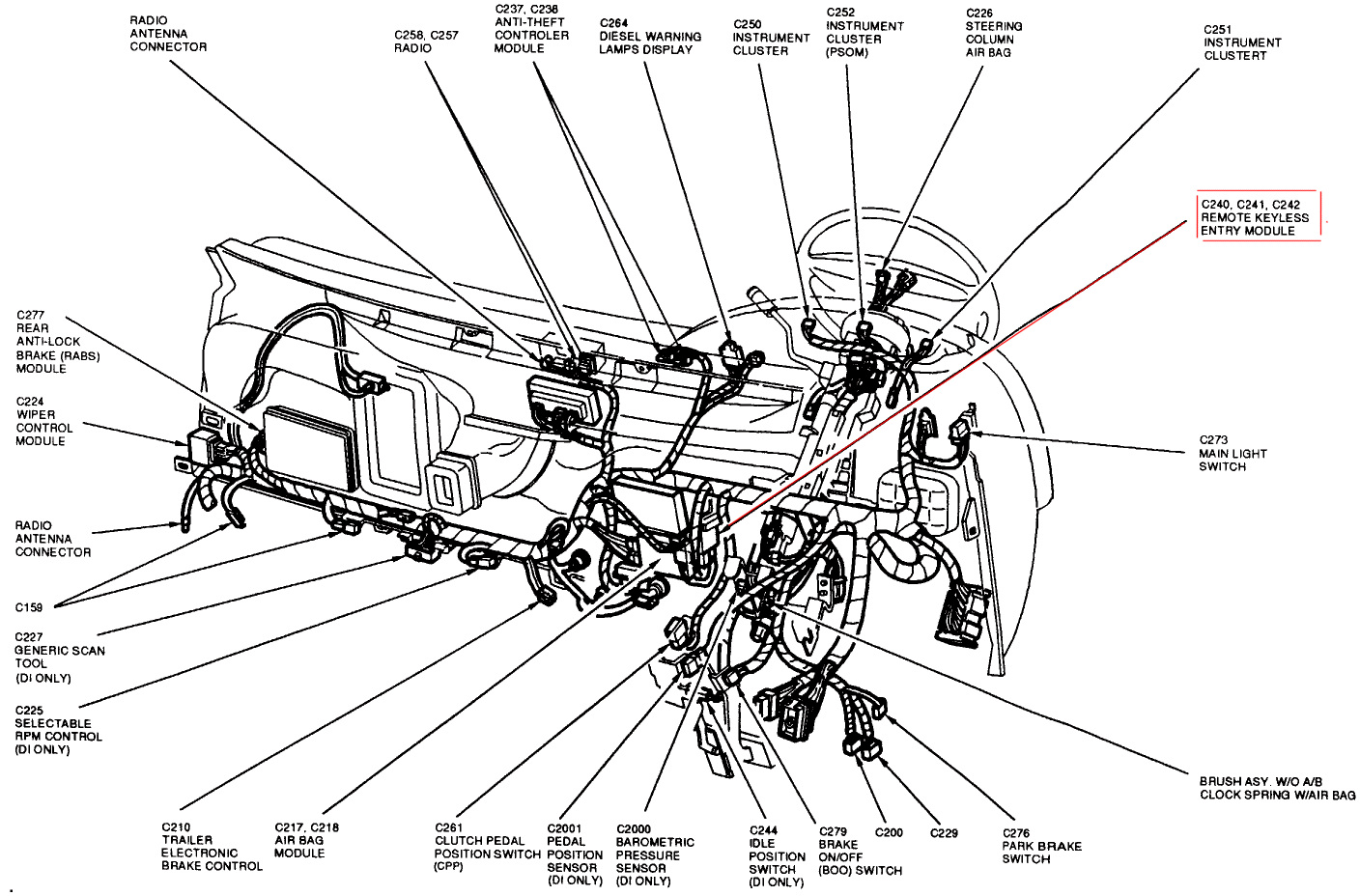 Keyless entry module - Ford Truck Enthusiasts Forums