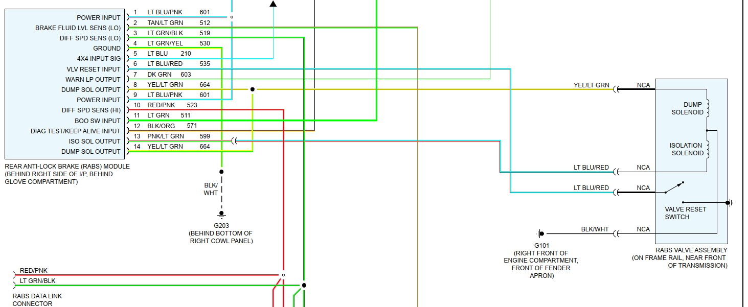 1995 ford f250 7.3 rabs valve - Ford Truck Enthusiasts Forums