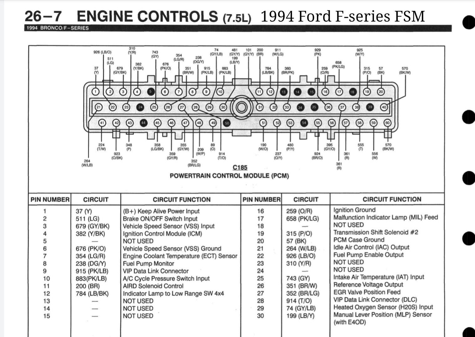 92 F150 E4OD trans with 94 5.0 engine issues. - Page 2 - Ford Truck ...