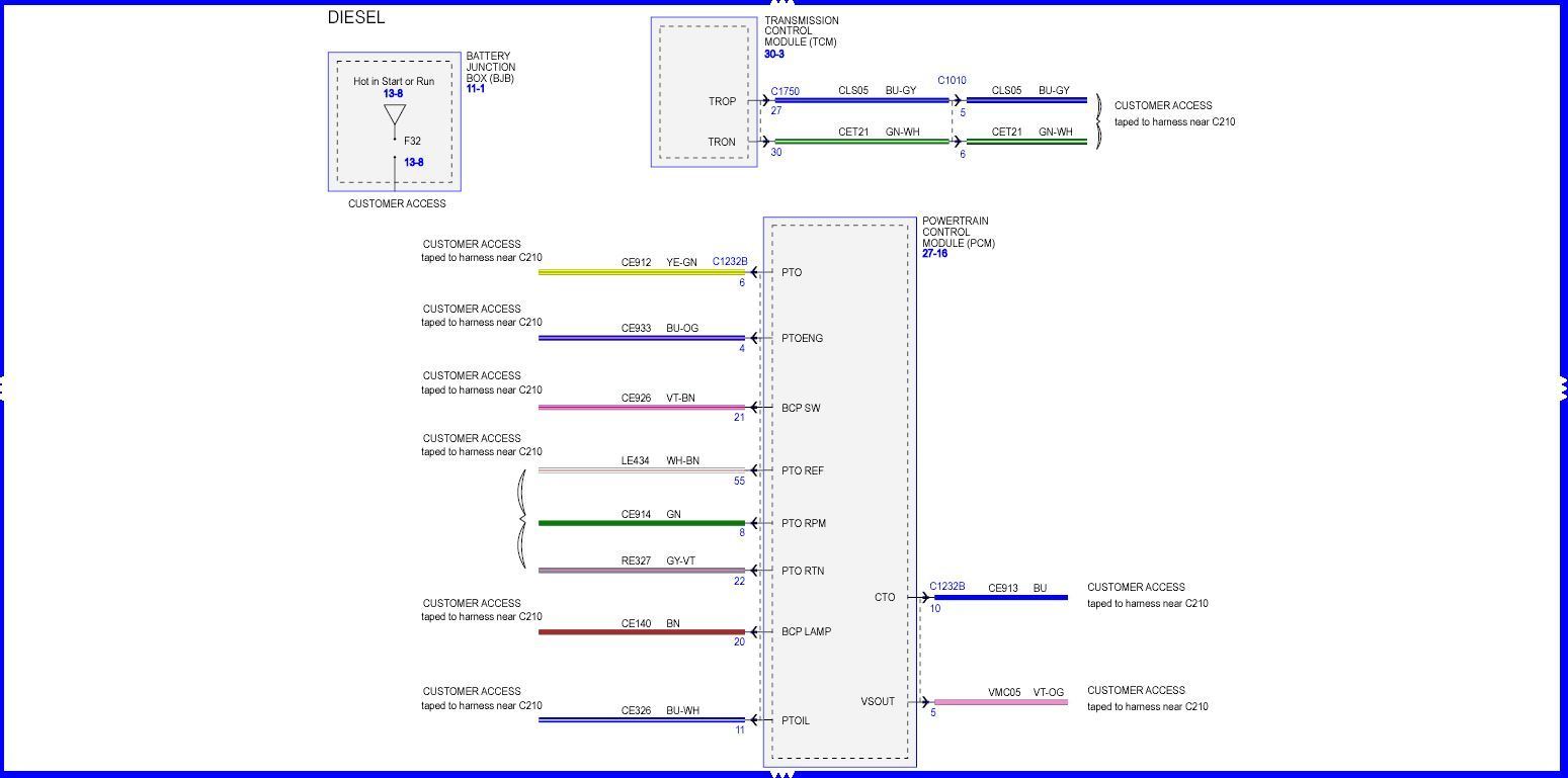 Up Switchs and PTO - Ford Truck Enthusiasts Forums