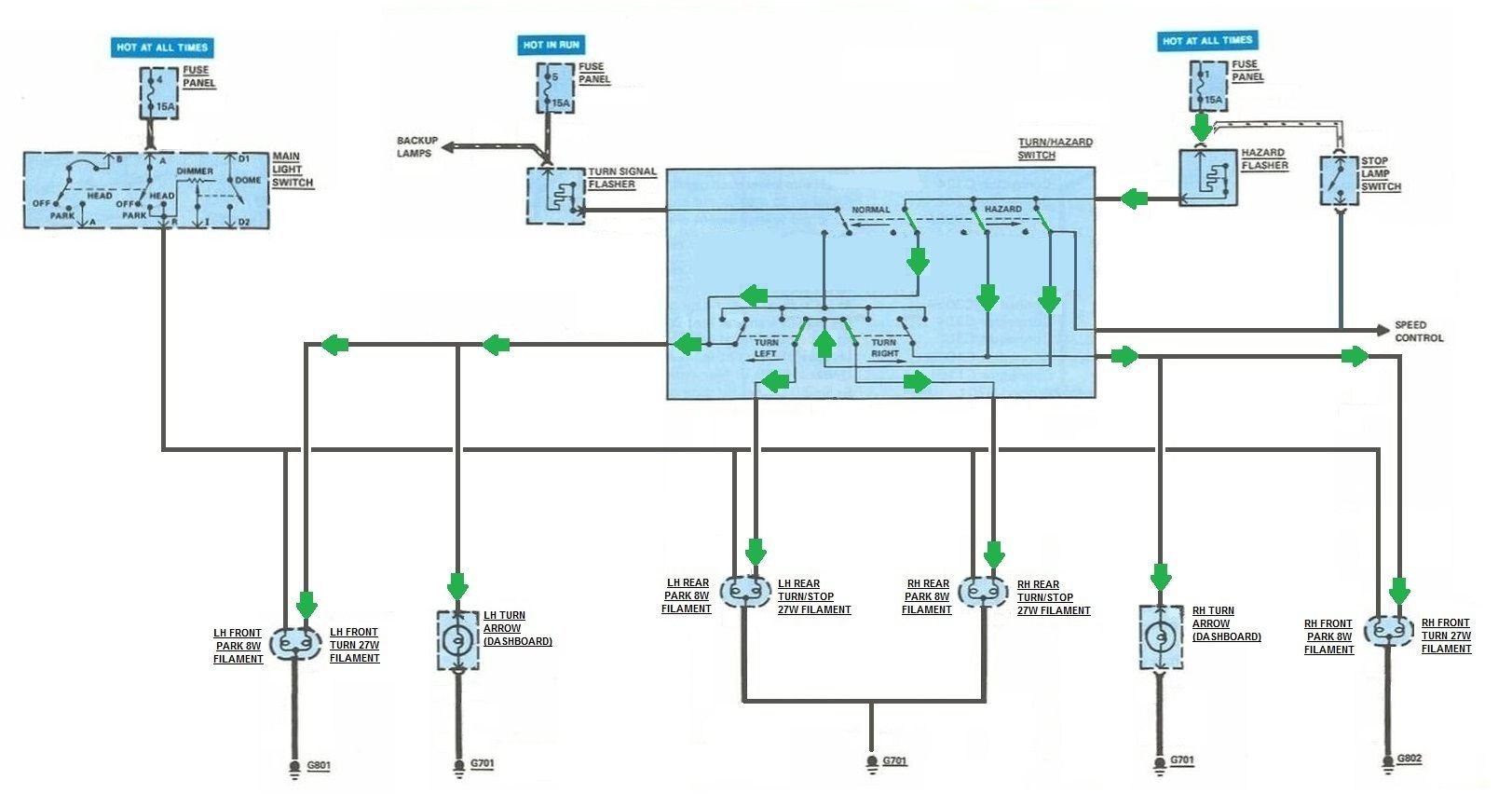 You and Your Turn Signals - A Troubleshooting Guide - Ford Truck ...