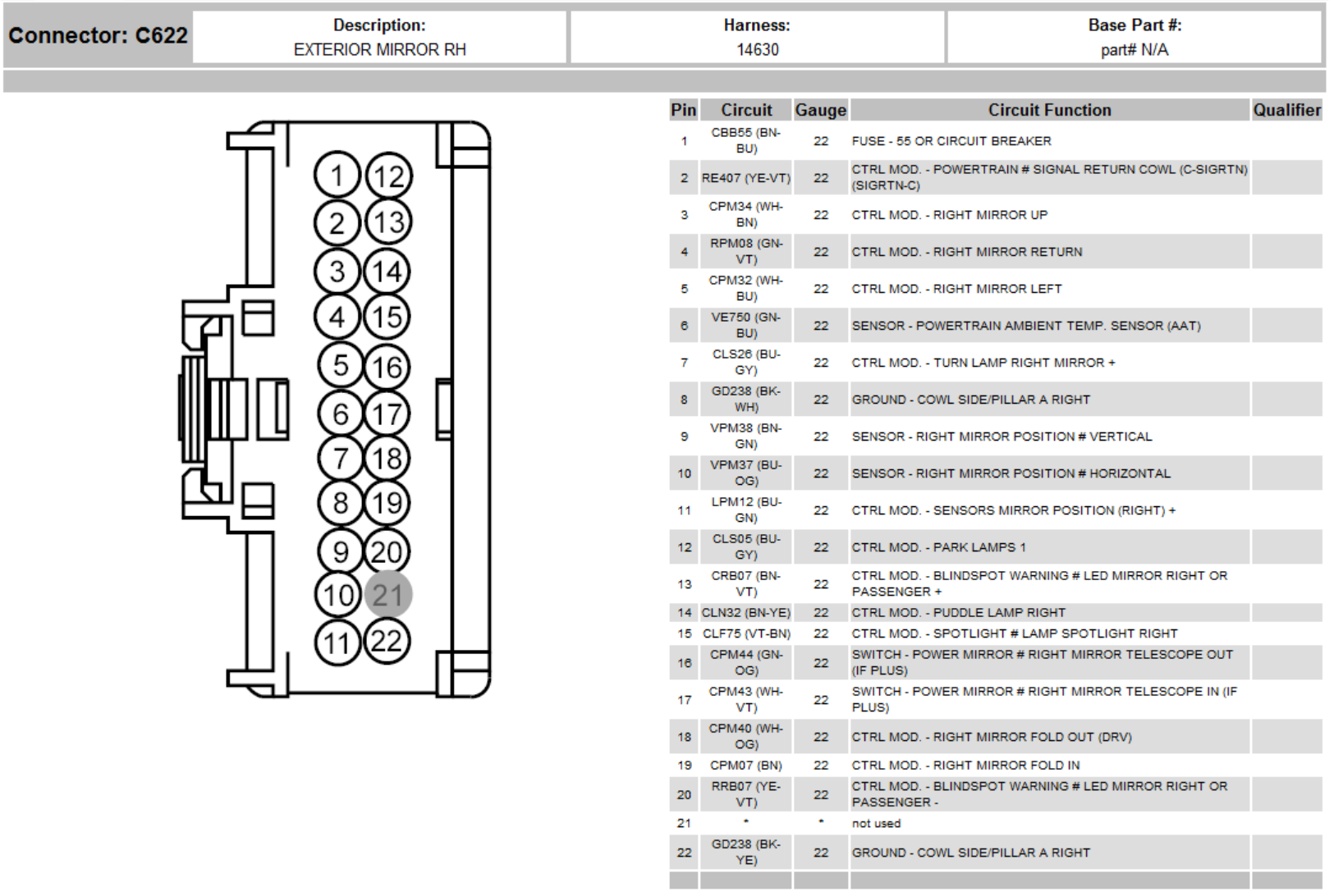 Adding Power fold mirrors to 2020 f250 xlt - Ford Truck Enthusiasts Forums