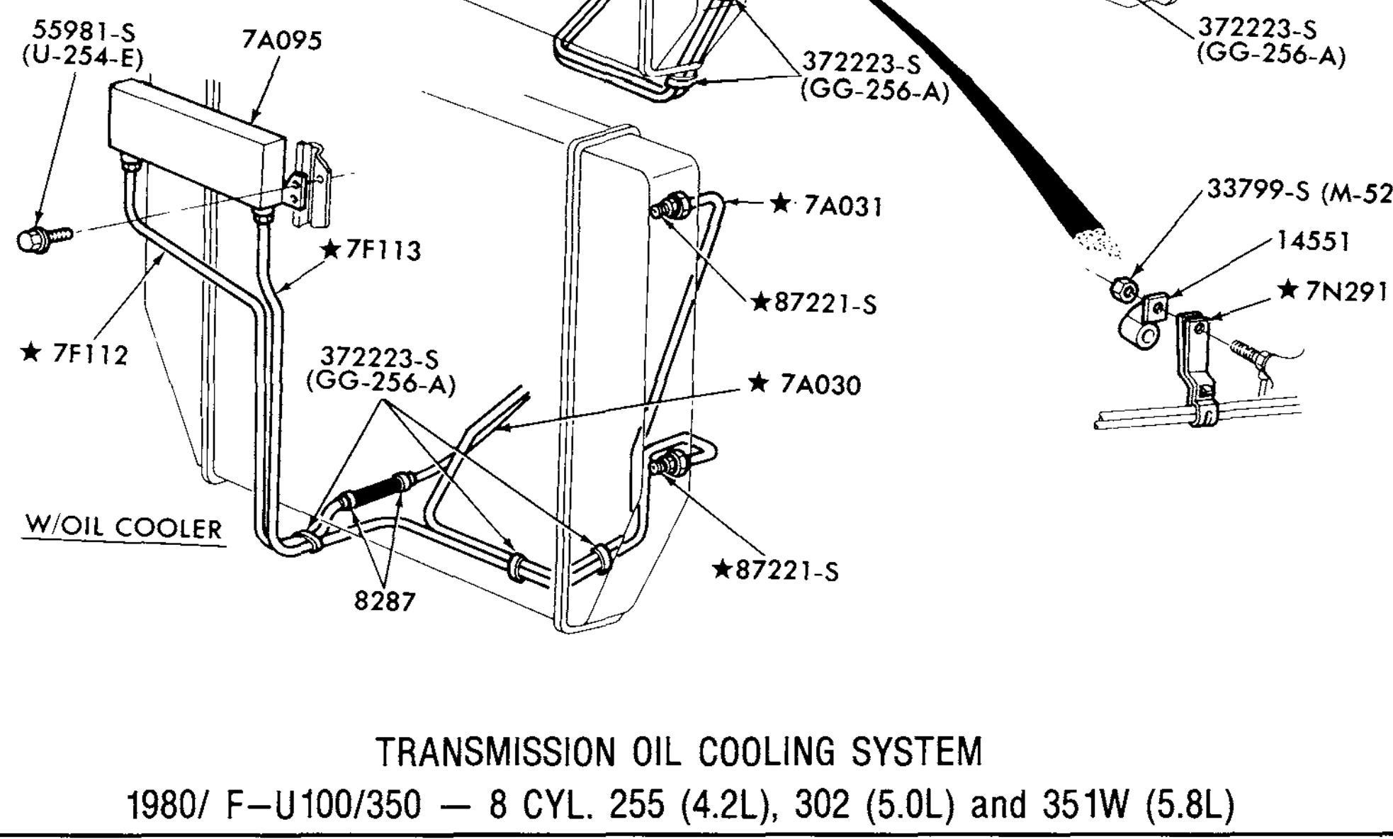 HD Cooling package routing xmsn cooler lines - Ford Truck Enthusiasts ...