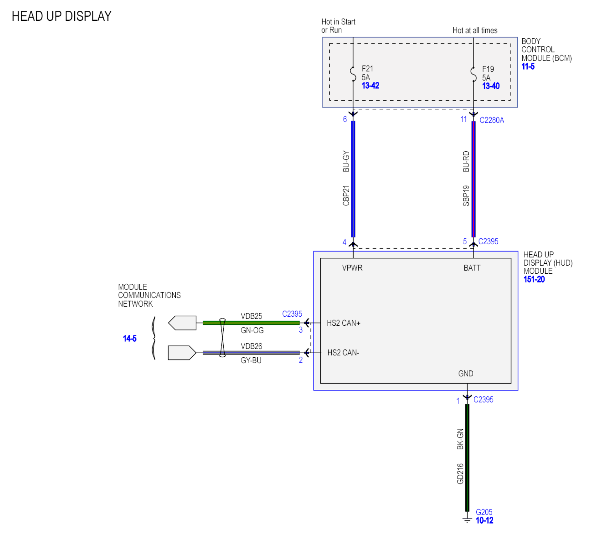 Heads Up Display? - Ford Truck Enthusiasts Forums