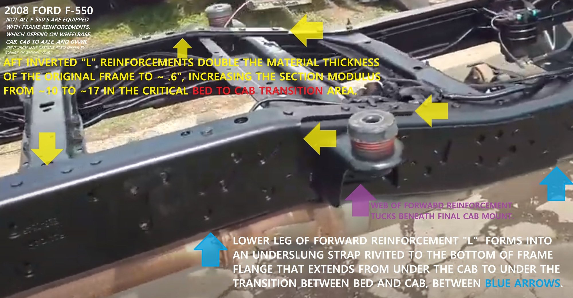 F-600 vs F-550, what's the difference - Page 2 - Ford Truck Enthusiasts ...