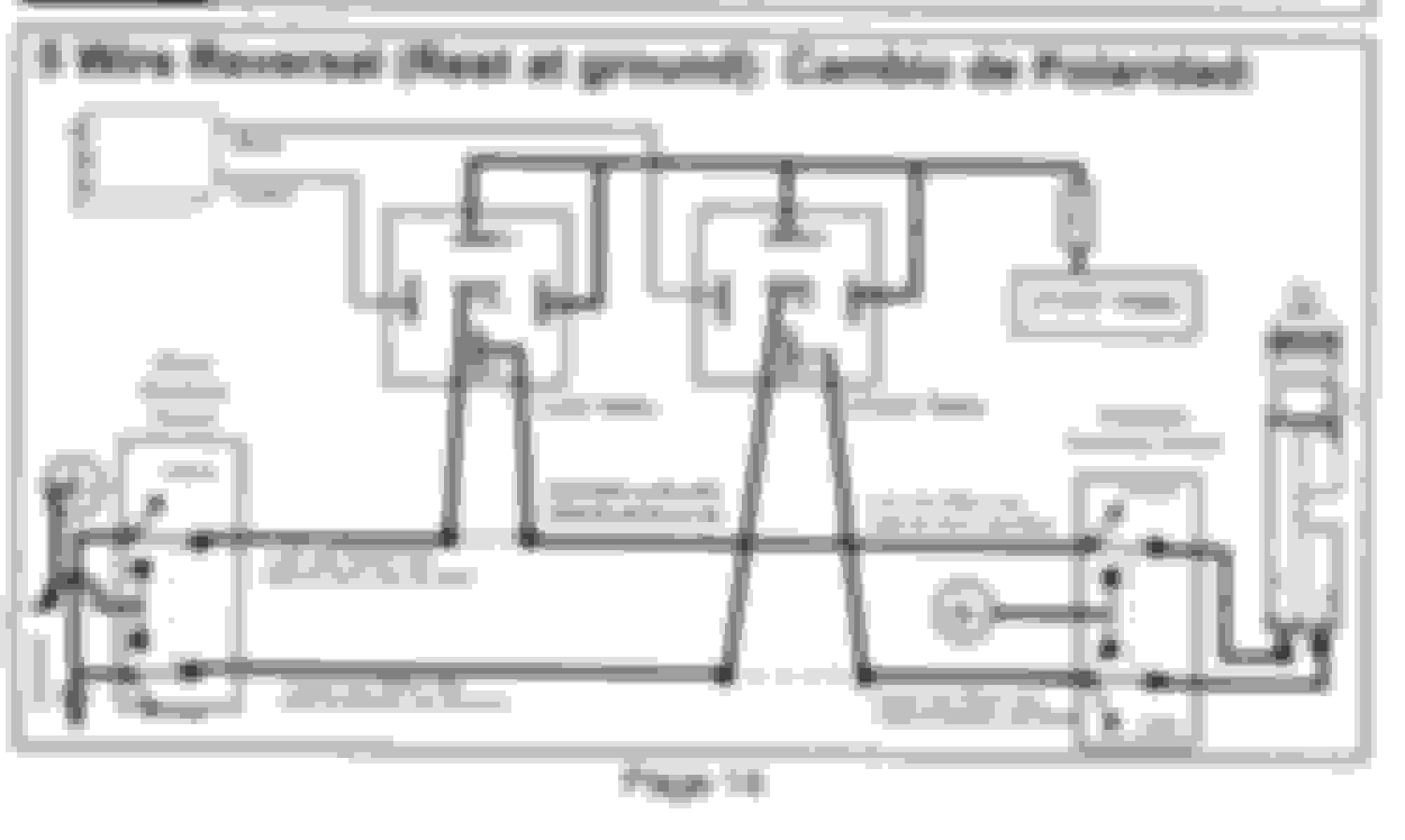 Keyless Remote E-series - Ford Truck Enthusiasts Forums