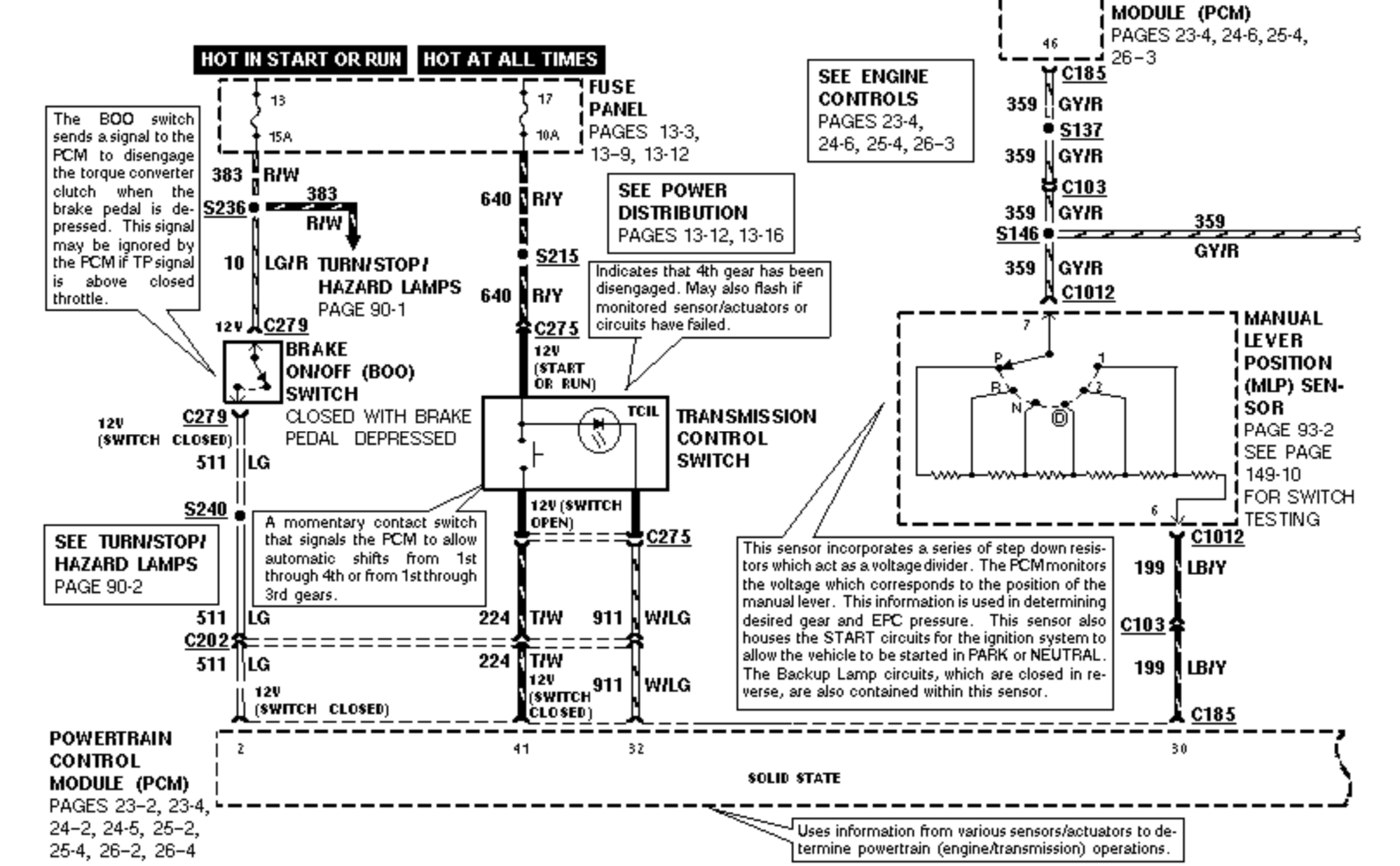 E4OD BOO switch? - Ford Truck Enthusiasts Forums