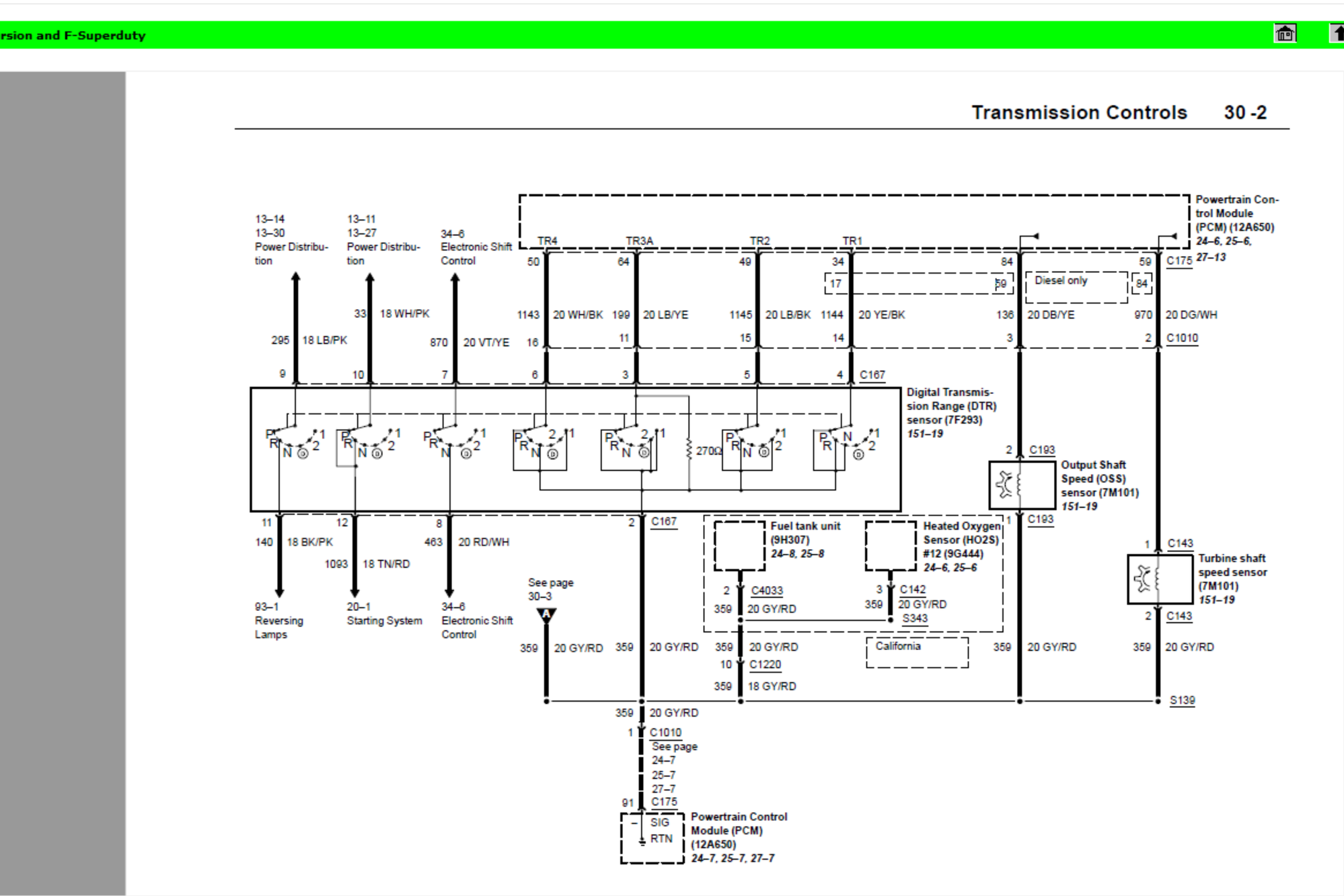 reverse blows #27 fuse - Ford Truck Enthusiasts Forums