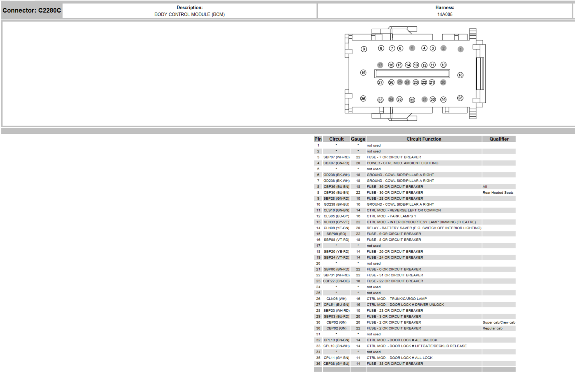 RV CAMERA(s) - 2020 F150 XLT - Ford Truck Enthusiasts Forums