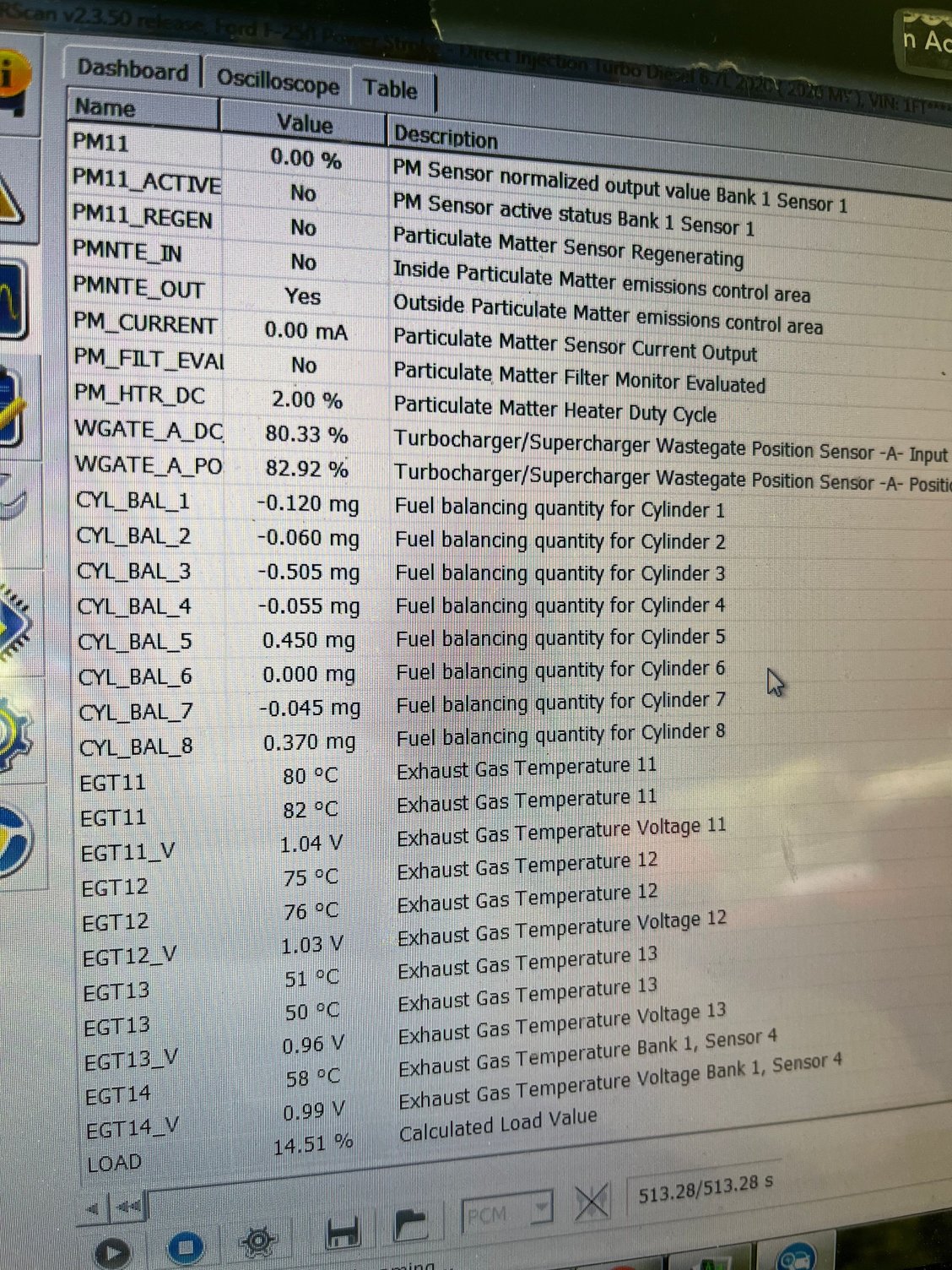 Exhaust system P2002 code - Page 2 - Ford Truck Enthusiasts Forums