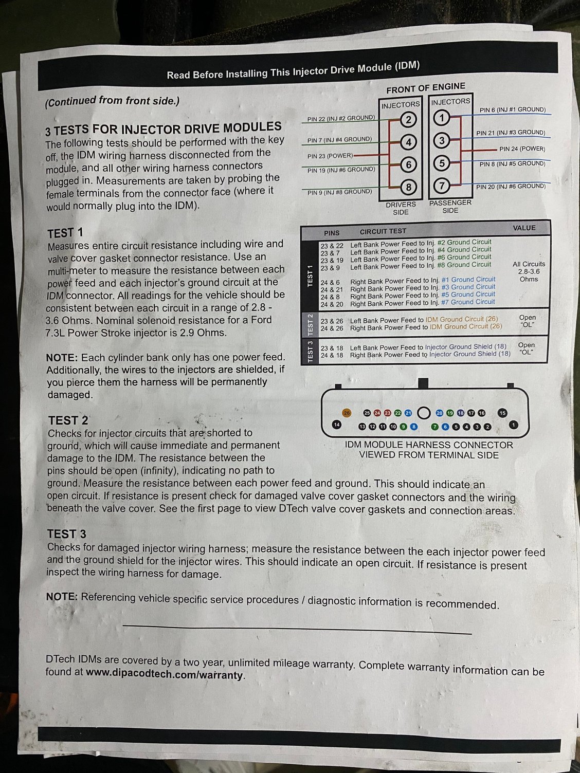 2001 7.3 bad IDM? - Ford Truck Enthusiasts Forums