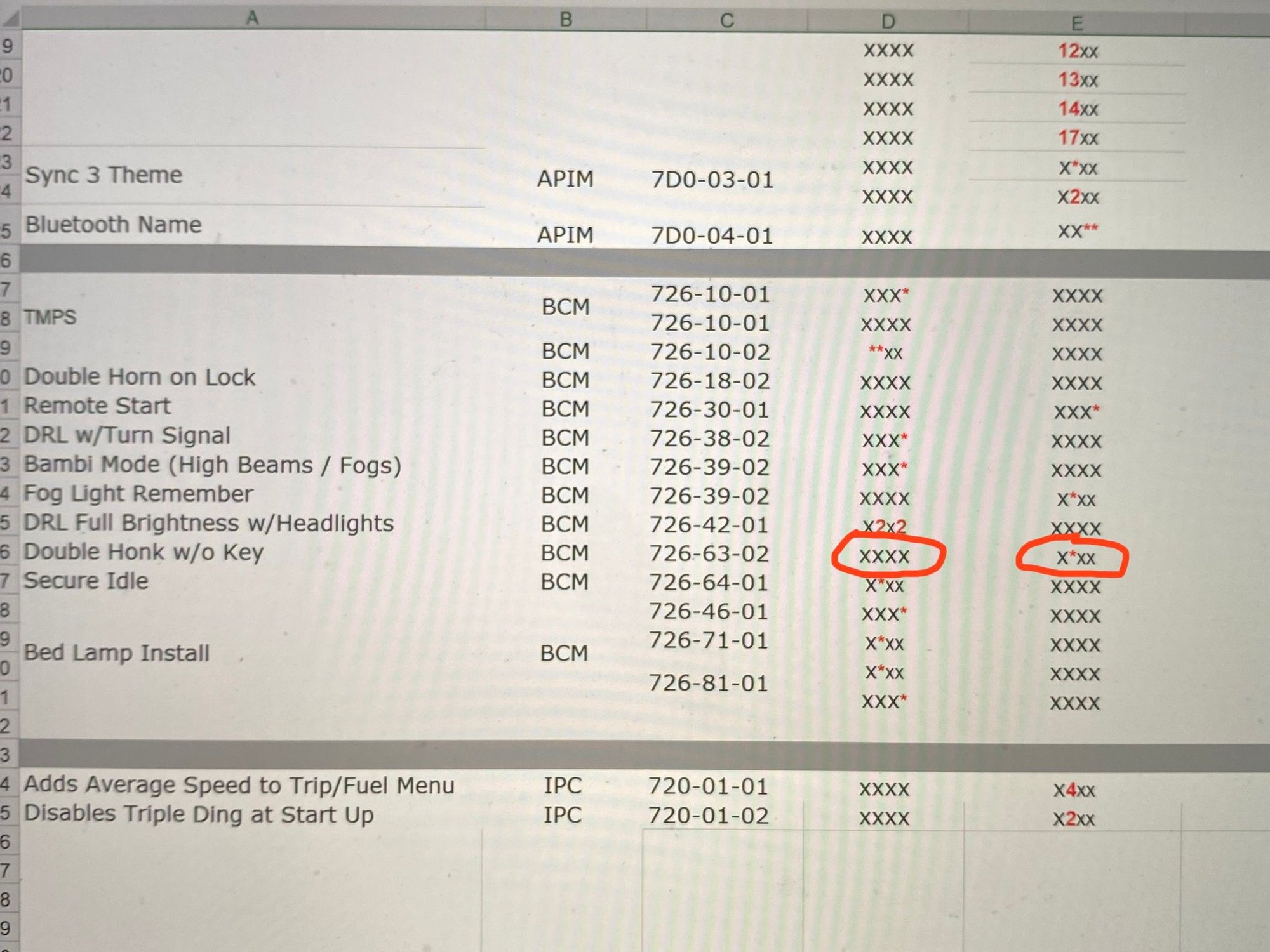 2020-2023 Super Duty FORScan Spreadsheet - Page 70 - Ford Truck ...