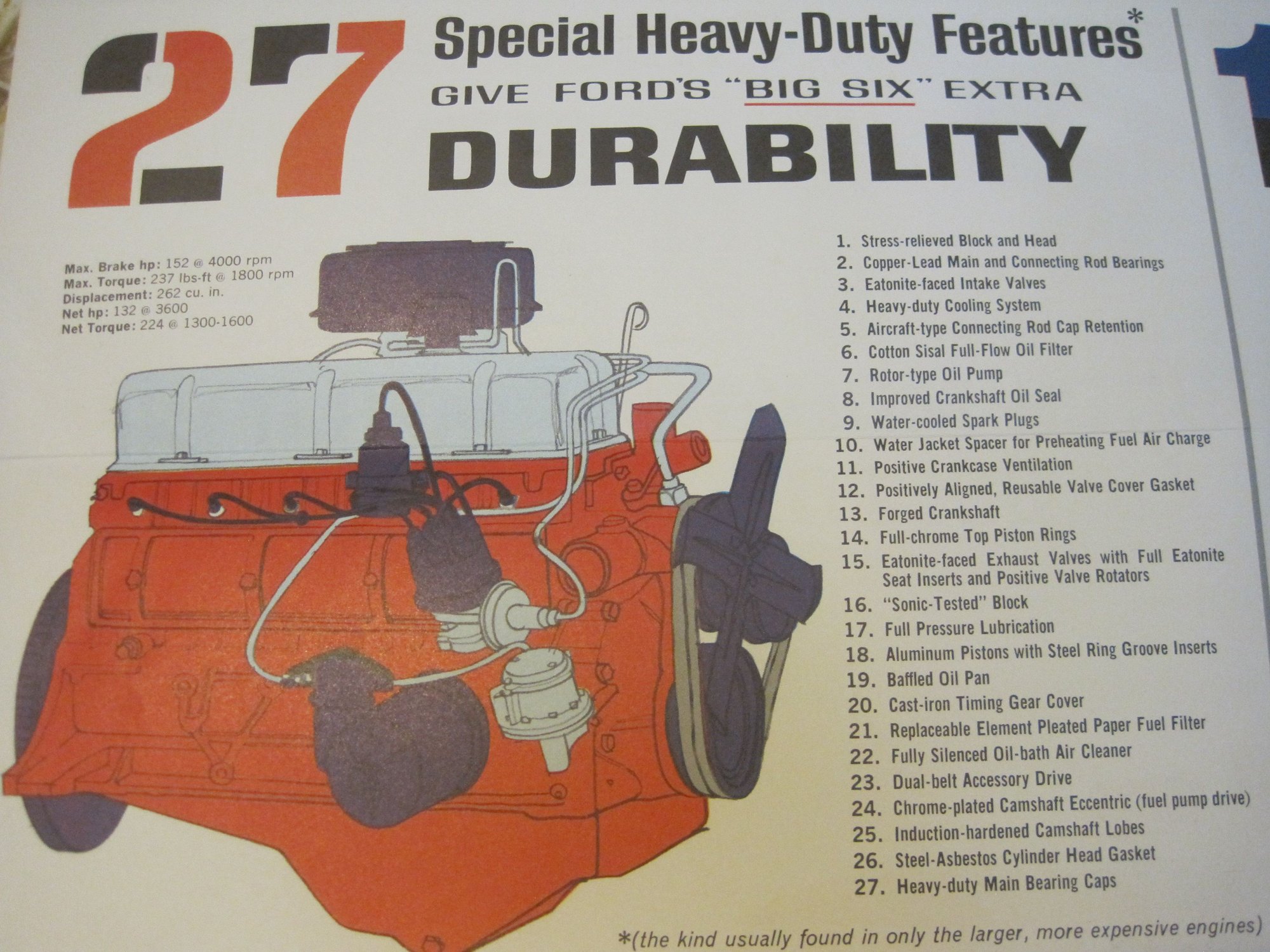 1962 F250 with factory 262 inline 6 - Page 3 - Ford Truck Enthusiasts ...