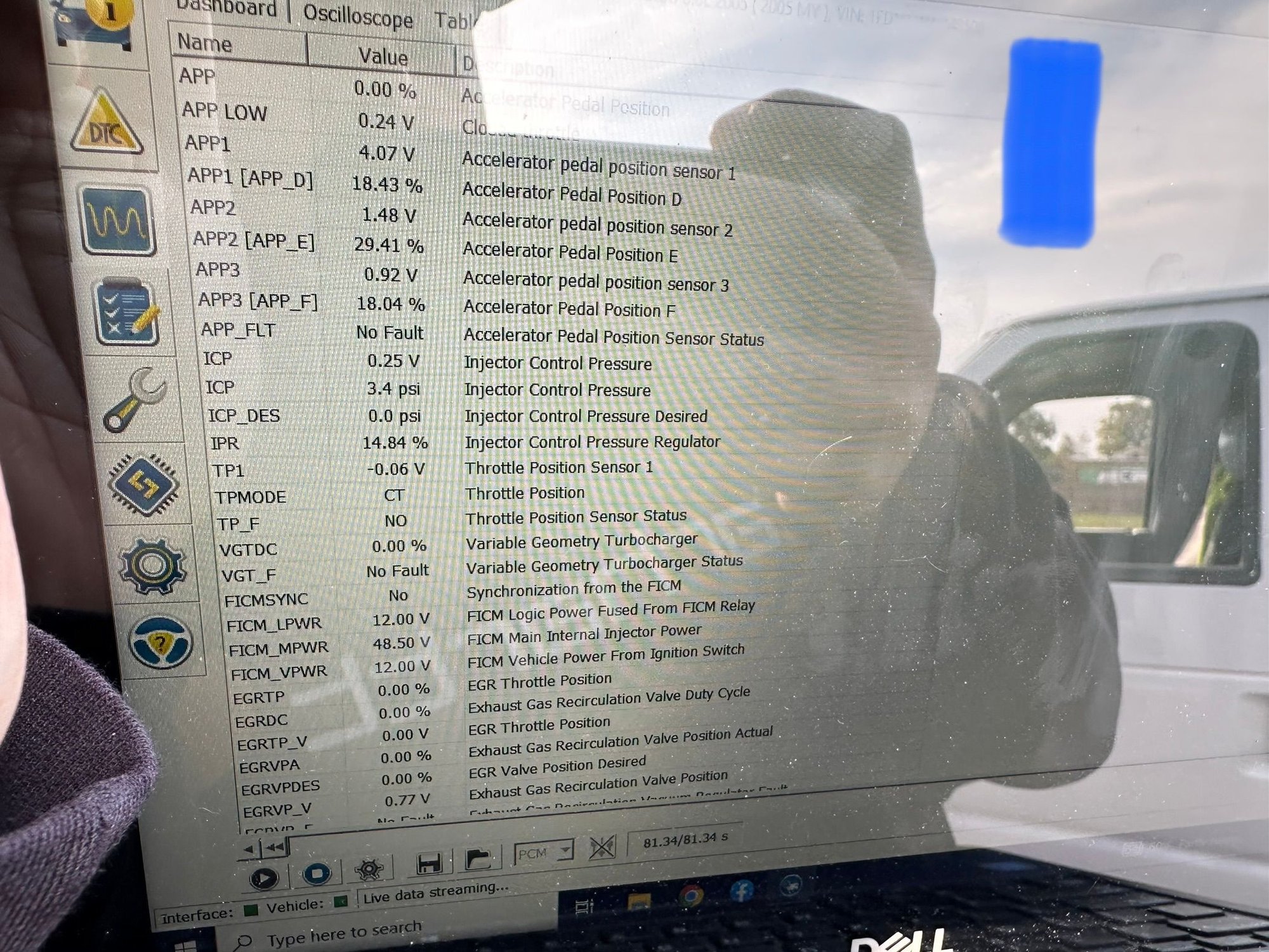 Having issues with my 2005 F550. What is this Forscan info telling me ...