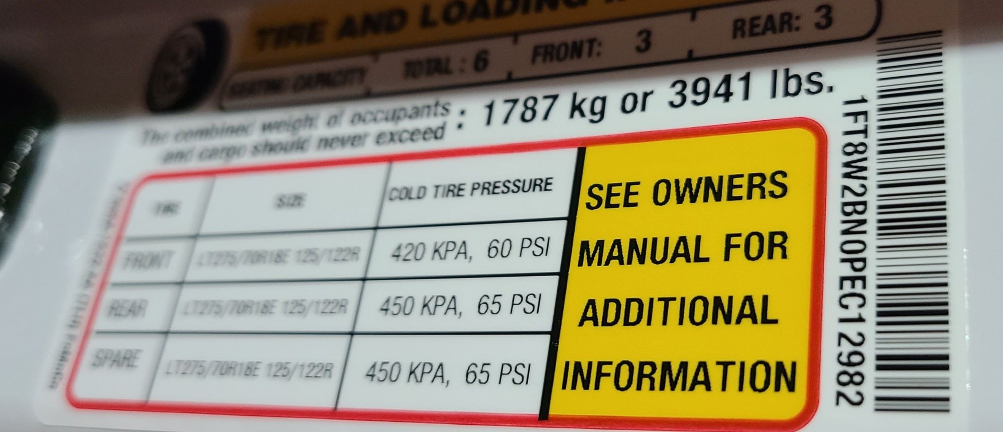 Anyone know the payload rating on 2023 F250 with Payload Package ...