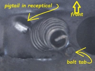 Hood Assist Spring - correct mounting ? - Ford Truck Enthusiasts Forums