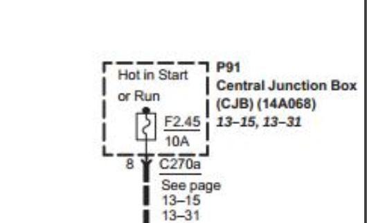 Fuse 18 - Rear Integrated Control Panel (RICP), CD Changer - Ford Truck ...