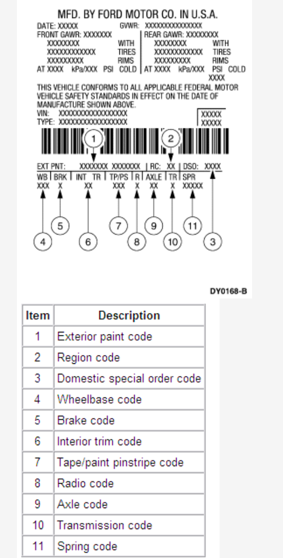 Door sticker decode for Date code 12/97 F250HD - Ford Truck Enthusiasts ...