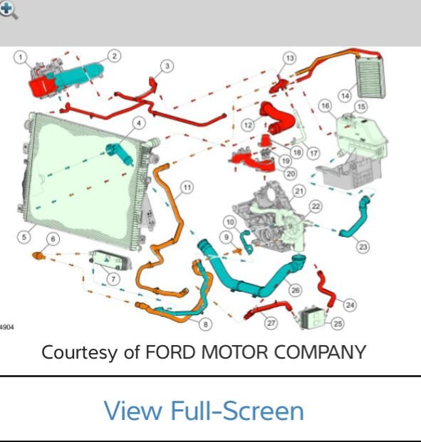 Primary coolant loop diagram - Ford Truck Enthusiasts Forums