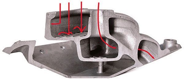 Dual plane carb spacer with vacuum port - Ford Truck Enthusiasts Forums
