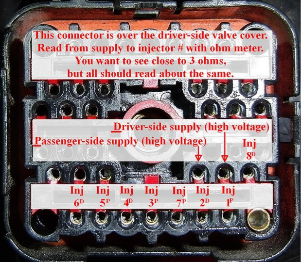 2000 rebuilt injectors, remanufactured IDM, Multiple Pcodes - Ford ...