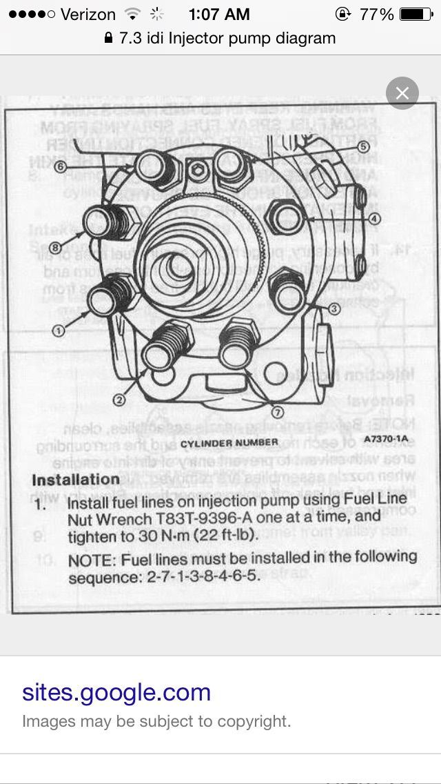 1994 7.3 IDI turbo injector pump - Ford Truck Enthusiasts Forums
