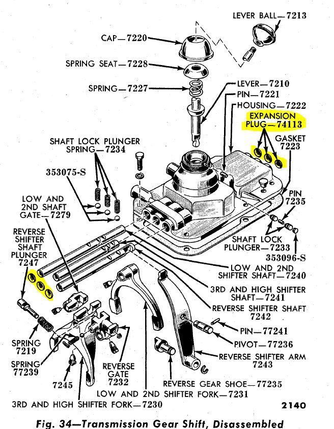 4-speed spur gear question - Ford Truck Enthusiasts Forums