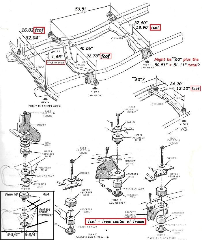 Frame Radiator support Holes - Ford Truck Enthusiasts Forums