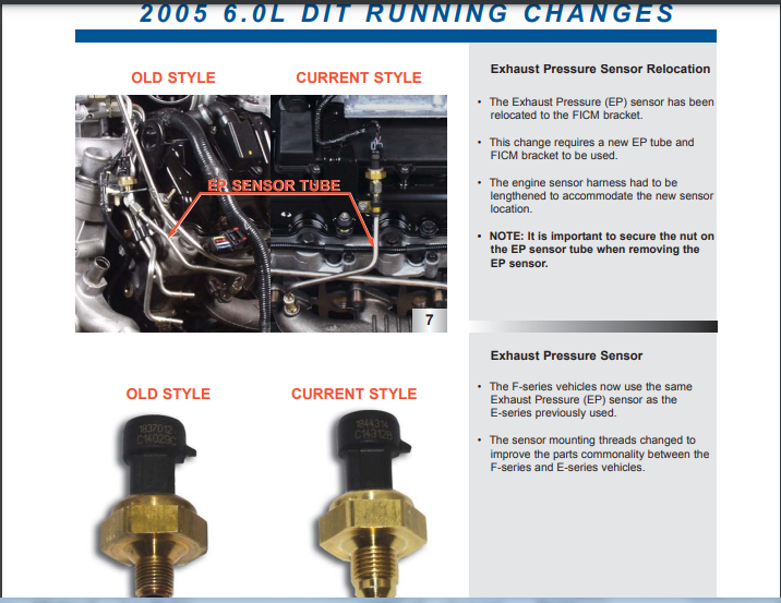 How to determine which 6.0L engine you have | Ford Powerstroke Diesel Forum