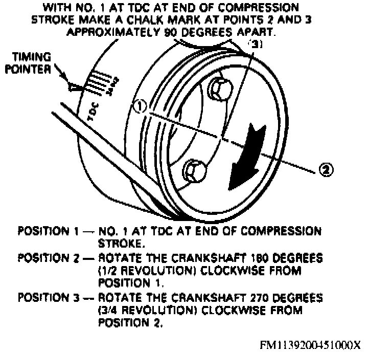 Timing issues on 96 with 302 - Ford Truck Enthusiasts Forums