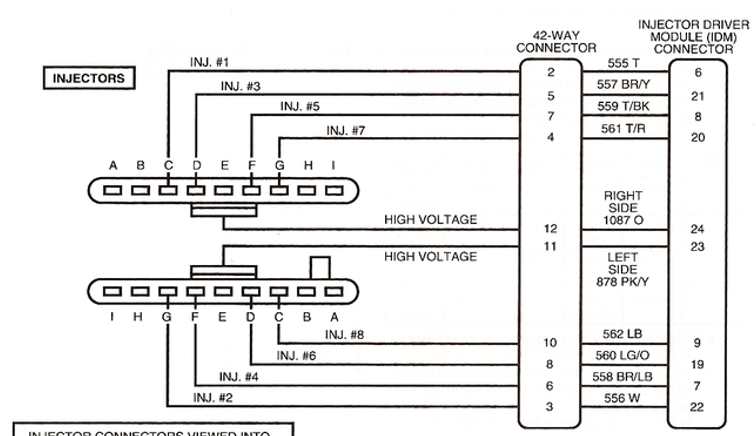 7.3 code p0695, p1272, p1274, p1278, p1294, p1280, p0603, p1316 - Ford ...