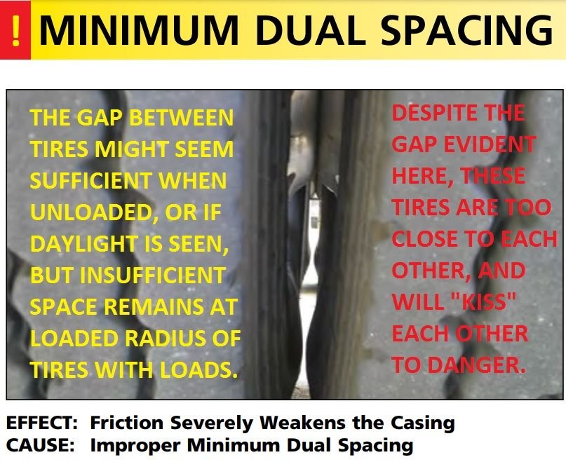 A few dually tire questions - seeking guidance - Ford Truck Enthusiasts ...