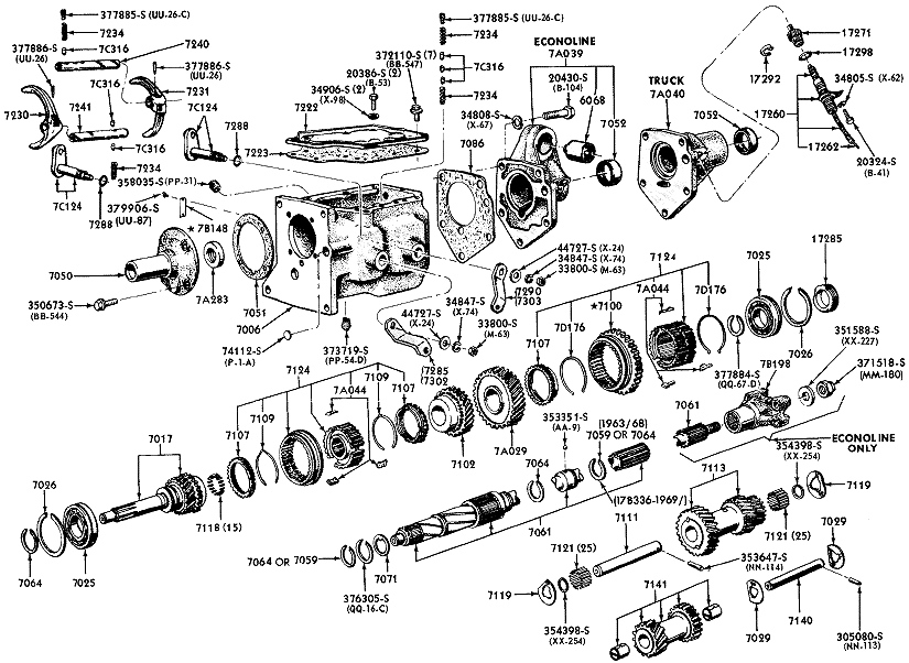3 speed rebuild kit source? - Ford Truck Enthusiasts Forums
