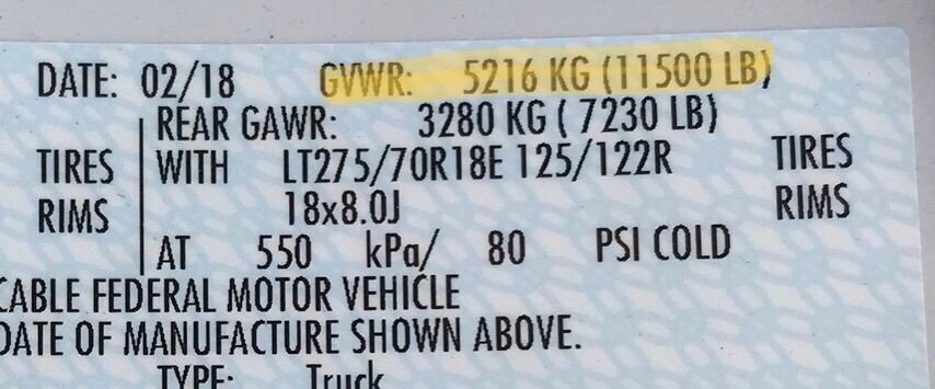 GVWR - Ford Truck Enthusiasts Forums