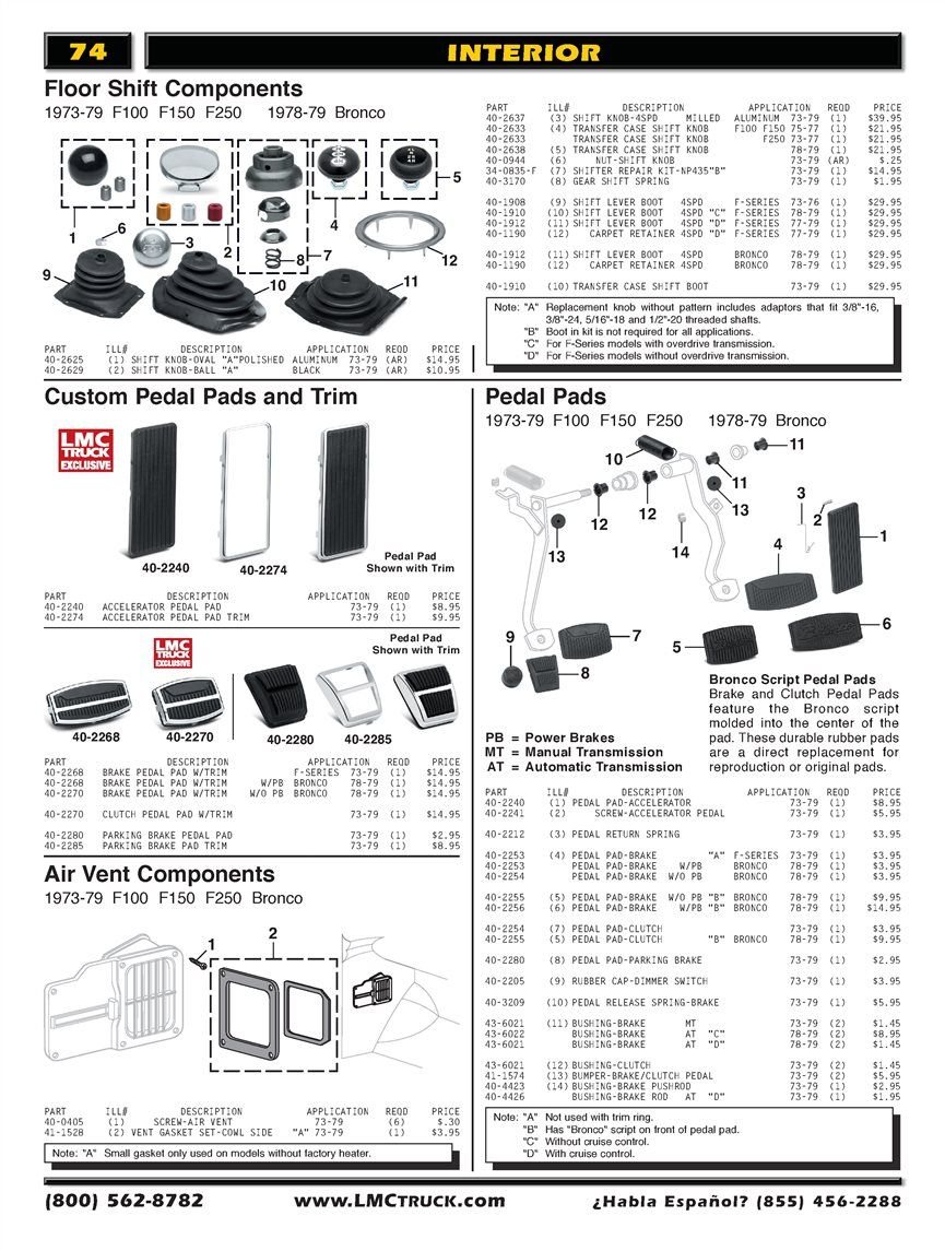 Np435 shifter diameter and original shift boot - Ford Truck Enthusiasts ...
